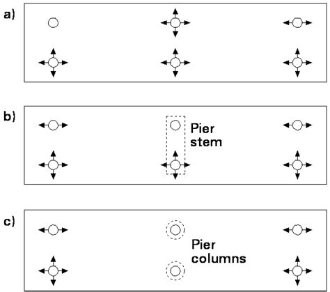 bridge articulation and bearing specification