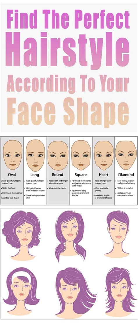 How To Find The Perfect Hairstyle For Your Face Best Simple