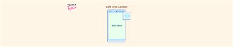 how to improve ui with react native safe area context scaler topics