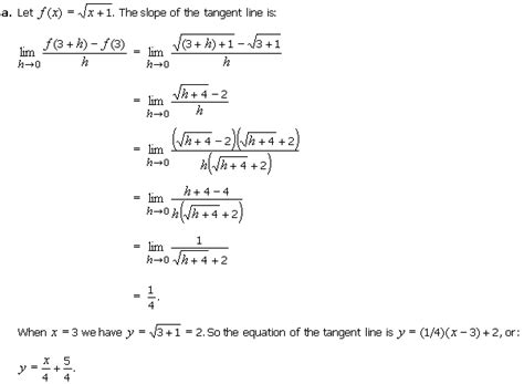 Find The Slope Intercept Equation Of Tangent Line To Graph F At Given