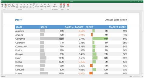 what s new in v19 1 devexpress
