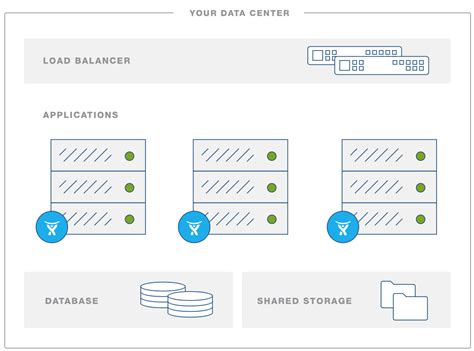 atlassian announces confluence data center news tips and guidance for