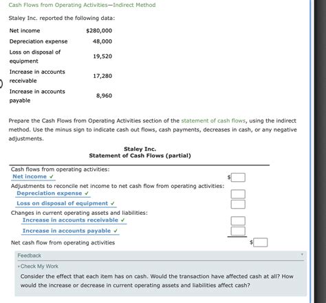Solved Cash Flows From Operating Activities Indirect Method