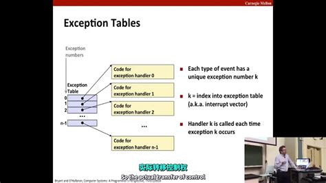 cmu 15213 15513 csapp 深入理解计算机系统 lecture 14 exceptional control flow