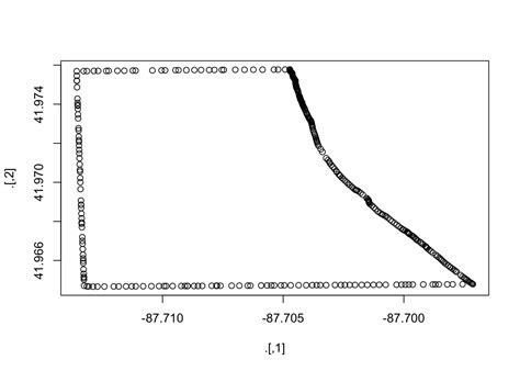 section 12 spatial data