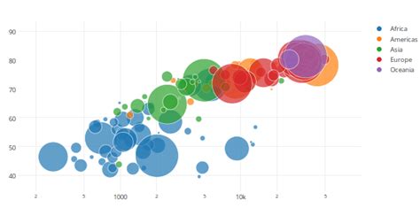 plotly chart types sameranna