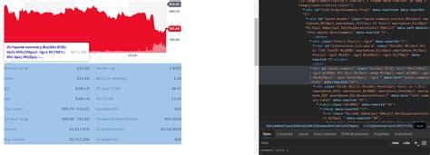 scraping realtime yahoo finance data using python