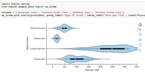 python weird error no plugins loaded for this entry xarray image