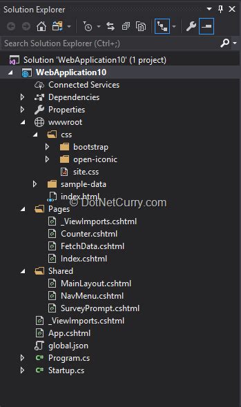 blazor in the browser dotnetcurry