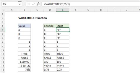 Excel Valuetotext Function Exceljet
