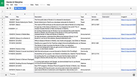 building an interactive timeline with kendo ui telerik blogs