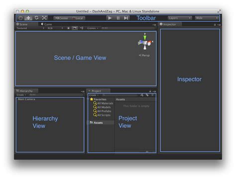 beginning unity 3d for ios part 1 3