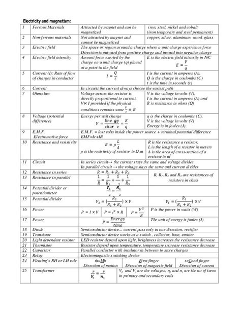 igcse physics formula