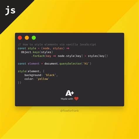 sử dụng css để áp dụng queryselector background image trên nền tảng web