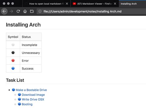 3 general guidelines for naming markdown files what is mark down