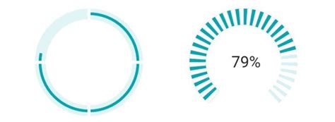 create stunning circular progress bars with flutter radial gauge part