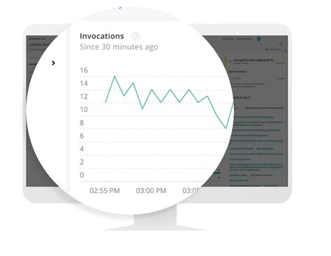 lambda new relic