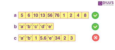 array notes for gate introduction to array data structures