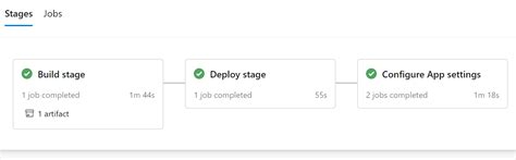 create build deploy and configure an azure function with