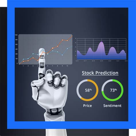algorithmic trading software solutions osp labs