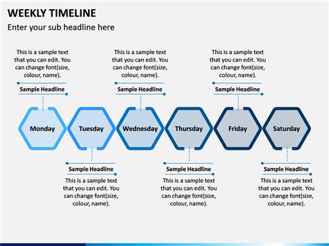 weekly timeline powerpoint template sketchbubble