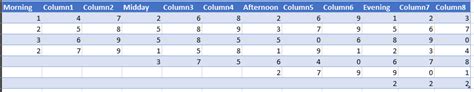 stack multiple columns into one columns in excel vba