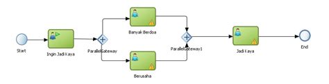 contoh soal xor