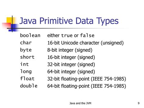 ppt java and the jvm powerpoint presentation free download id 1300707