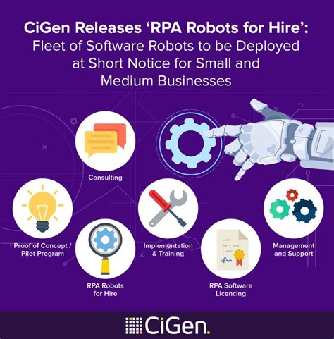 cigen releases ‘rpa robots for hire fleet of software robots to be