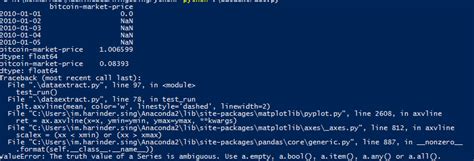 python plotting histogram of pandas dataframe with its