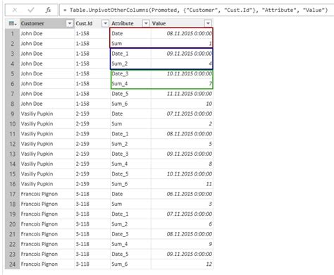 stacking non nested groups of repeating columns in power