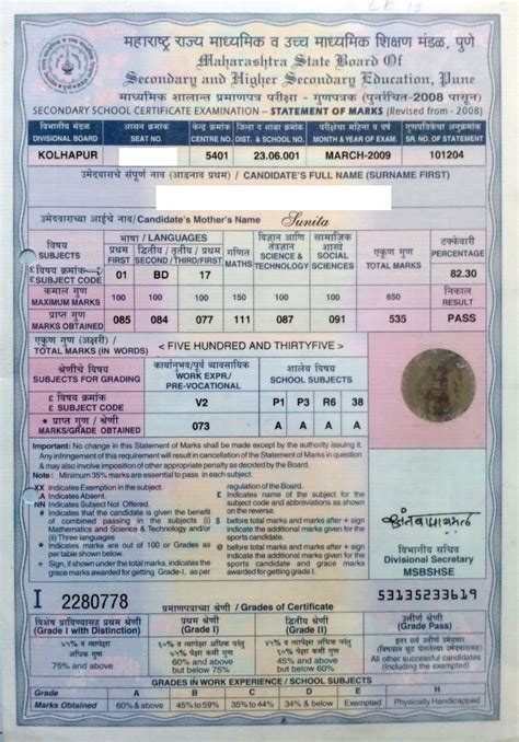 Maharashtra Board 10 Marksheet