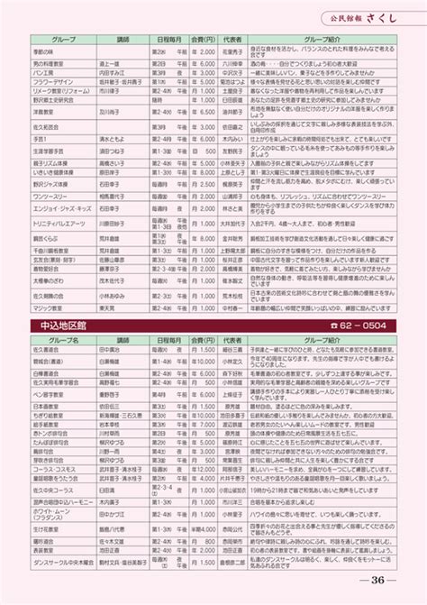 saku books 0009 74 平成21年 4月号