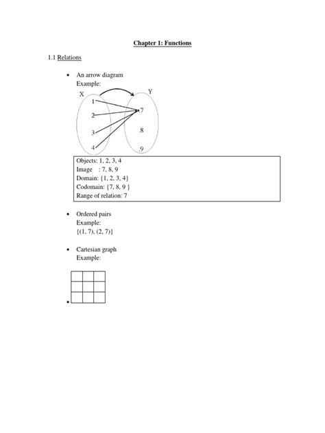 additional mathematics form 4 chapter 1 function mathematics