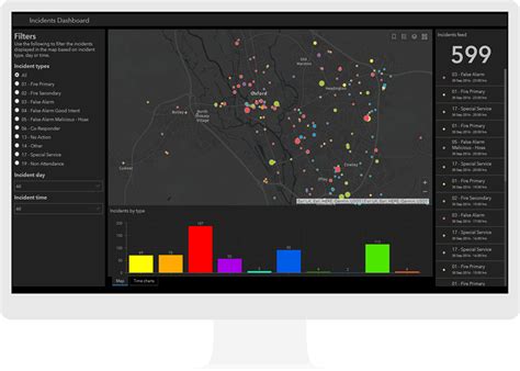 gis for aec plan design build maintain and operate smarter cities