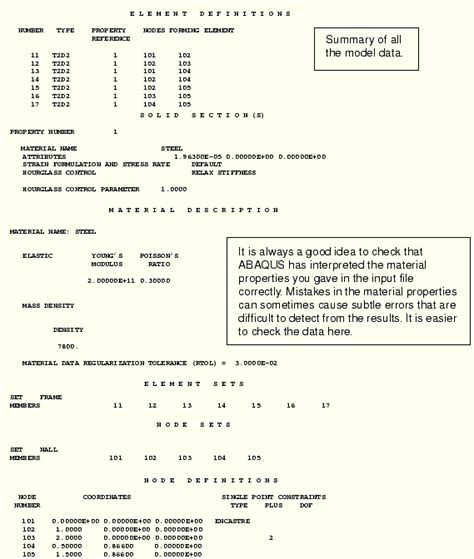 2 4 checking the input data