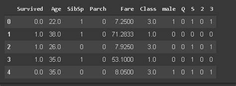 python input contains nfinity or a value too large for