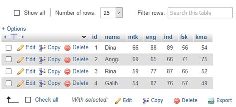 cara membuat tabel data nilai siswa dengan php rumus soal
