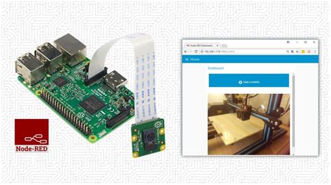 node red with raspberry pi camera electronics