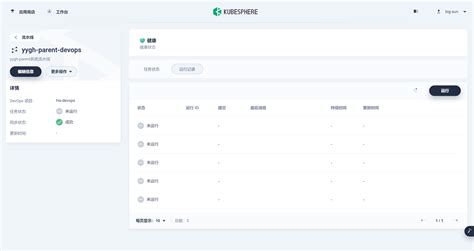 Devops流水线未运行 Kubesphere 开发者社区