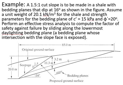 solved example a 1 5 1 cut slope is to be made in a shale