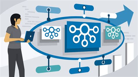 prerequisites for the course apache kafka essential