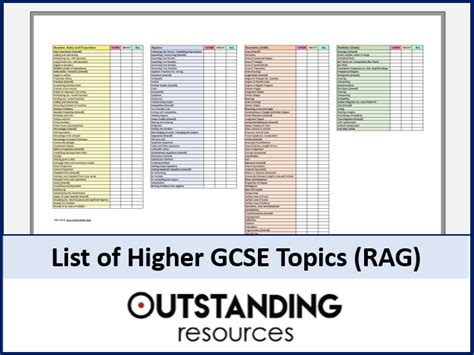 gcse maths topics list edexcel foundation 109241 gcse maths topics list