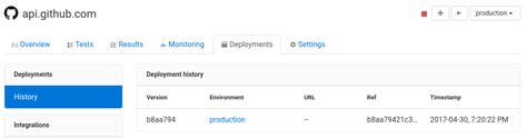 set up automated smoke tests for a rest api in 5 minutes