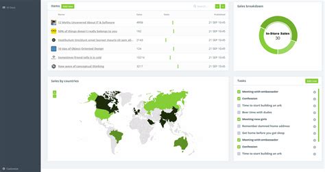 flask dashboards open source and free codementor