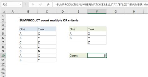 sumproduct count multiple or criteria excel formula exceljet