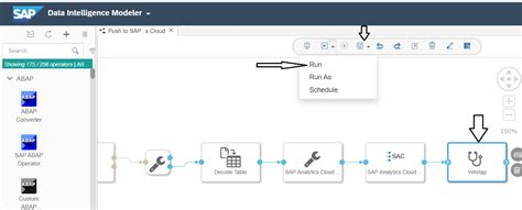 sap data intelligence how to push data from sap di to sac sap blogs