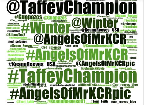 python mapping wordcloud color to a value for sentiment