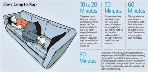 The Science Behind Power Naps The Benefits And How Long You Should Nap