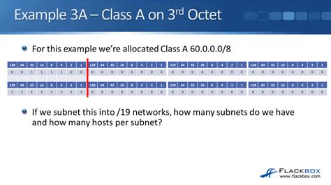 subnetting class a and class b networks tutorial flackbox
